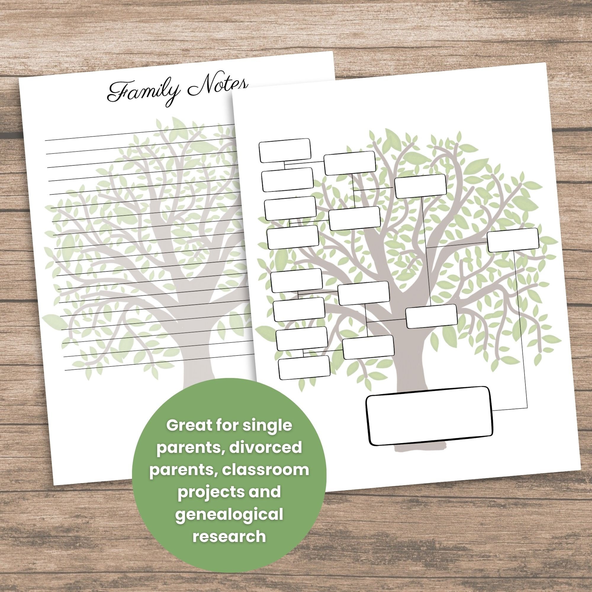 One Parent Line Family Tree 4 Generation, Editable Family Tree Template ...