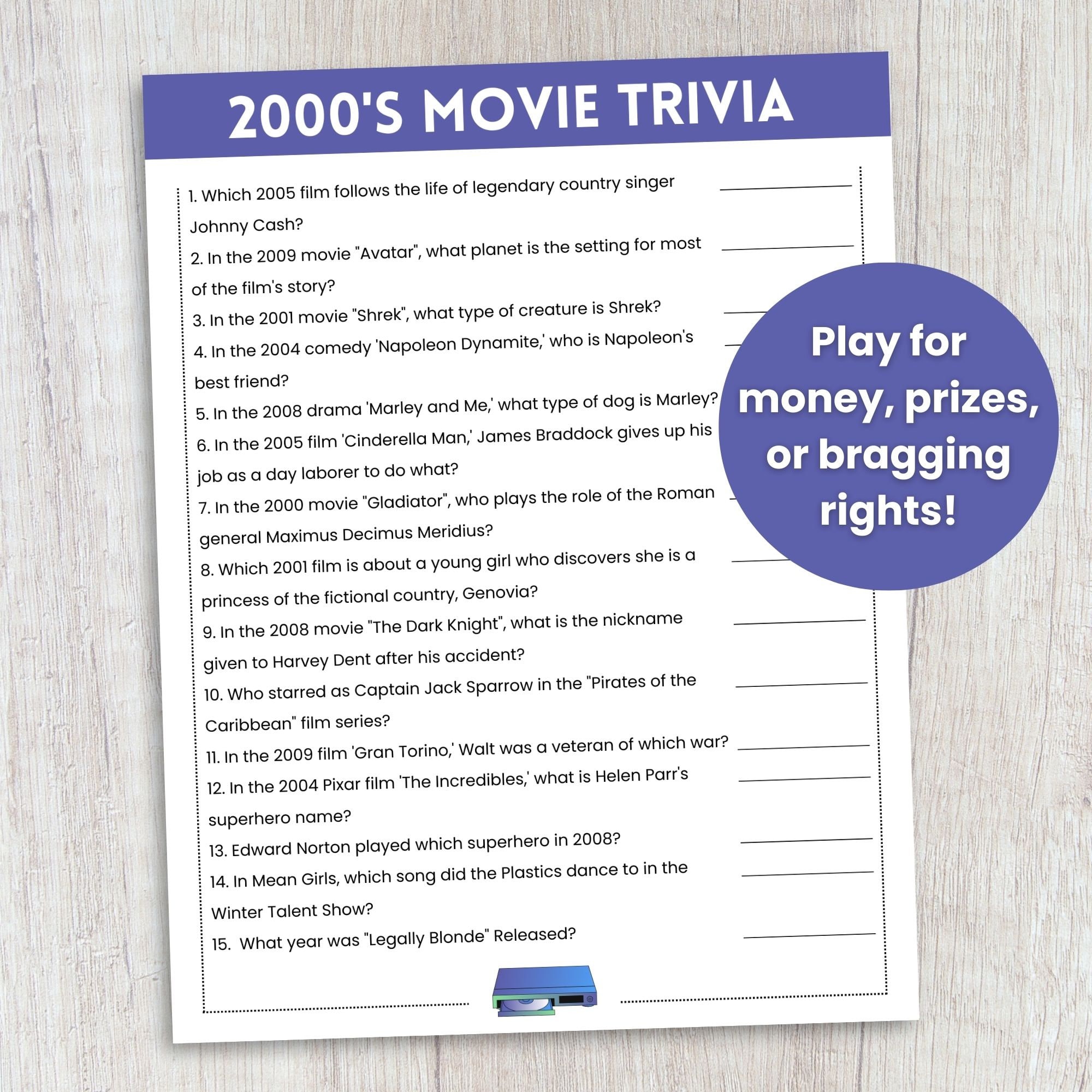 2000s Movie Trivia Game, 2000s Theme Party Game, 2000s Trivia, Decades ...