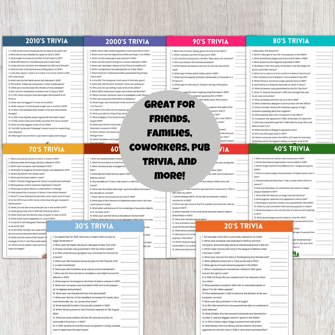 Decades Trivia Game Trivia Questions Pub Trivia Adult - Etsy