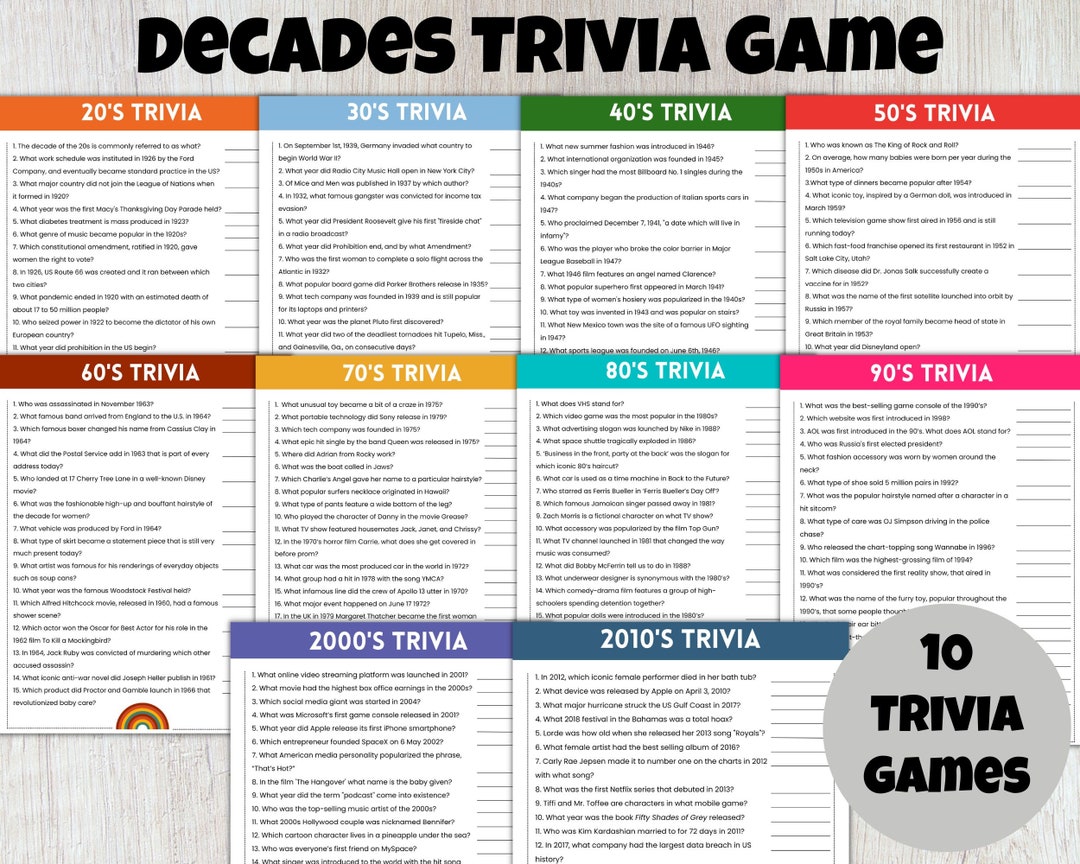 Decades Trivia Game Trivia Questions Pub Trivia Adult - Etsy