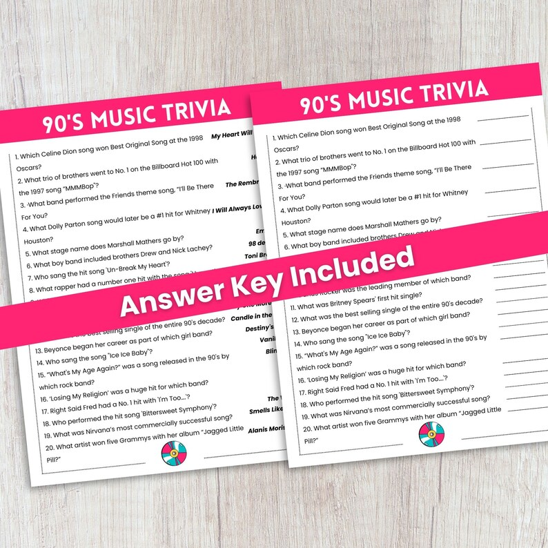 90s Music Trivia Game, 90s Theme Party Game, 1990s Trivia, 30th ...