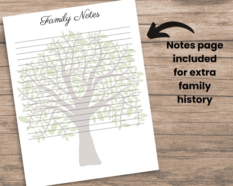 One Parent Line Family Tree 4 Generation Editable Family Tree - Etsy
