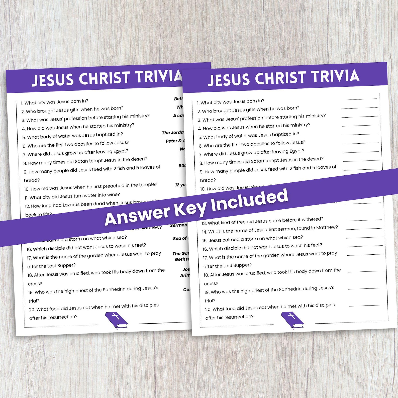 Jesus Trivia Game, Women's Ministry Game, Small Group Activity, Youth ...