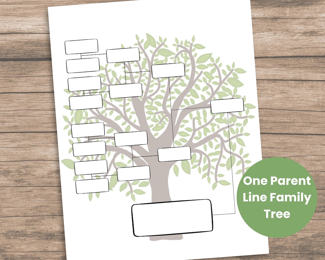 One Parent Line Family Tree 4 Generation Editable Family Tree - Etsy