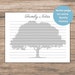 Family Tree Template 4 Generation, Editable Family Tree Template, Great ...
