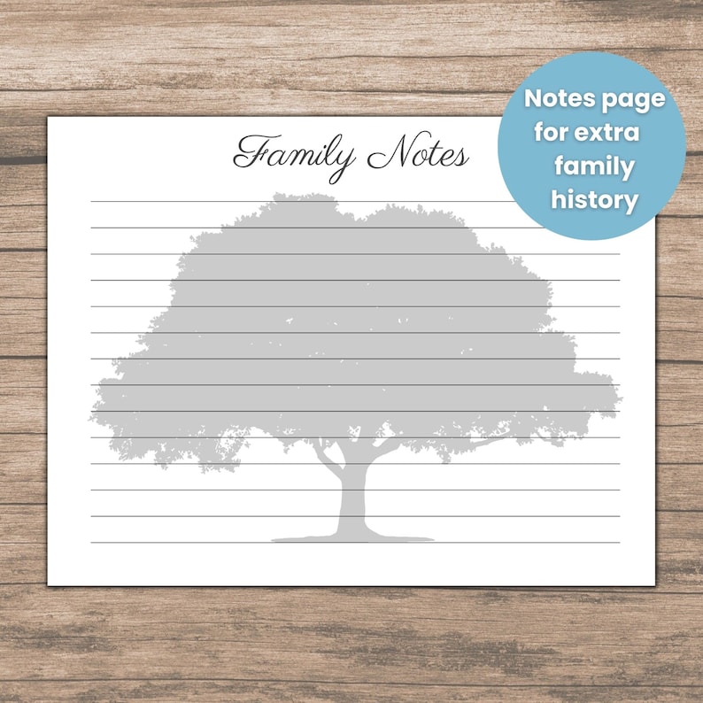 Family Tree Template 4 Generation, Editable Family Tree Template, Great ...