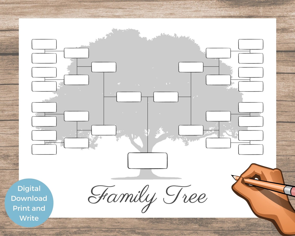 Family Tree Template 5 Generation Great for Family Reunion - Etsy