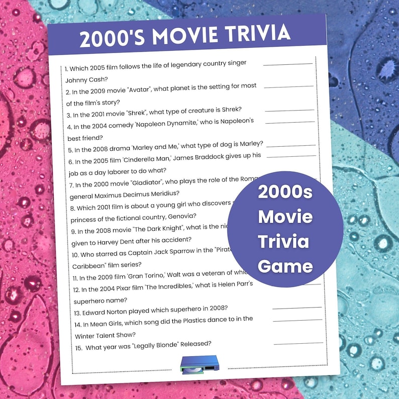 2000s Movie Trivia Game, 2000s Theme Party Game, 2000s Trivia, Decades ...