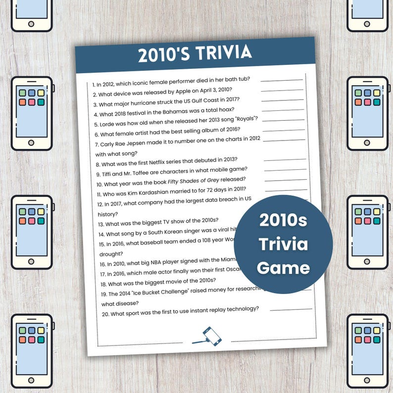 2010s Trivia Game, 2010s Theme Party Game, Decades Trivia, 2000s ...