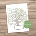 One Parent Line Family Tree 4 Generation, Editable Family Tree Template ...