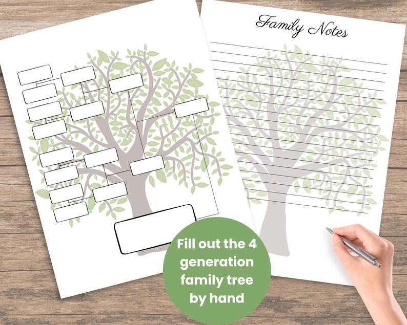 One Parent Line Family Tree 4 Generation Editable Family Tree - Etsy