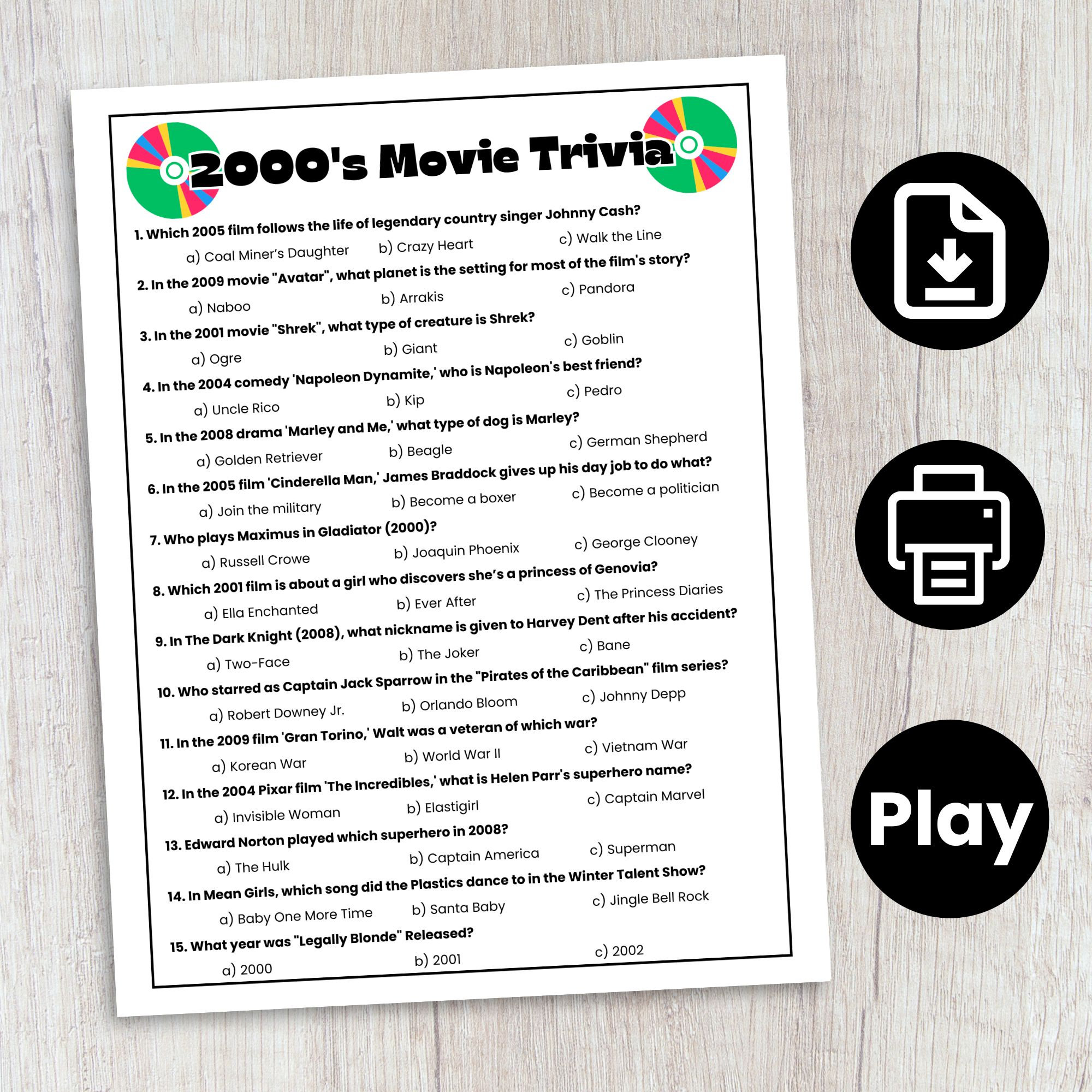 2000s Movie Trivia Multiple Choice Game, 2000s Theme Party Game, 2000s ...