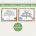 One Parent Line Family Tree 4 Generation, Editable Family Tree Template ...