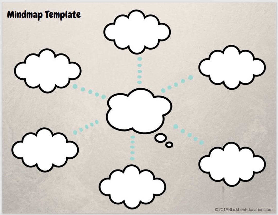 Mindmap Template - Etsy