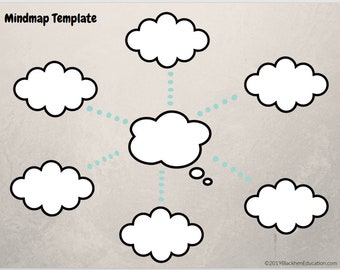 Adjustable Empty Mindmap Template for Students - Etsy