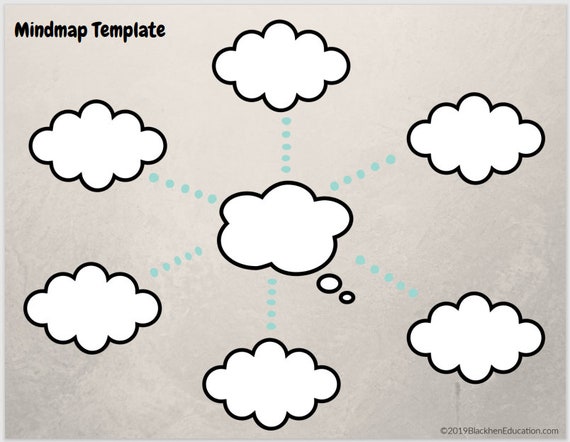 Mindmap Template - Etsy