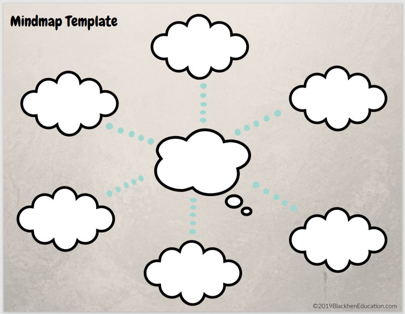 Mindmap Template - Etsy