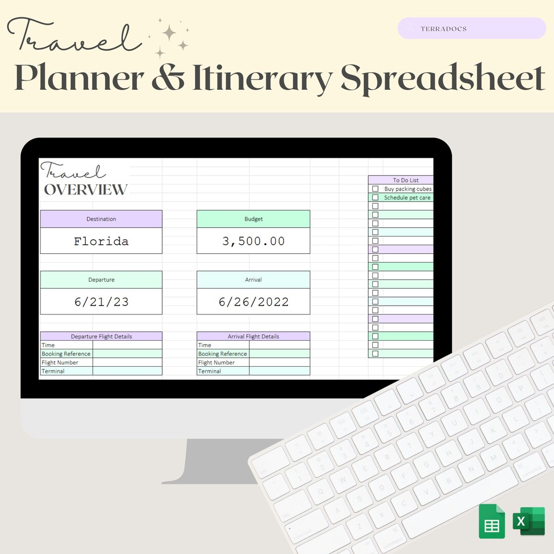 Digital Travel Planner and Itinerary, Travel Budget Planner, Vacation ...