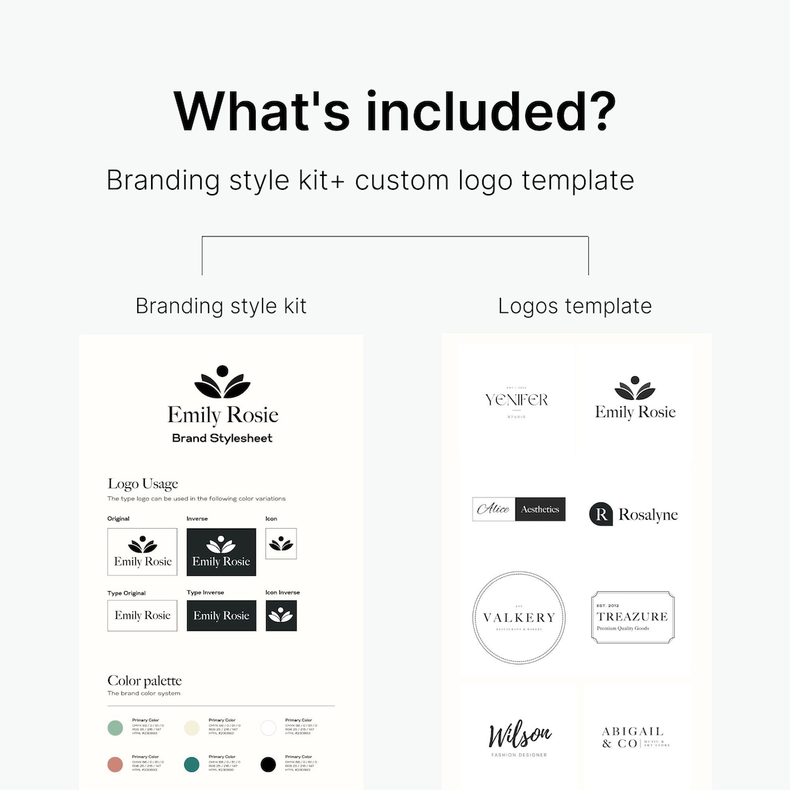 Branding Style Guide Kit Template Logo Design Canva - Etsy