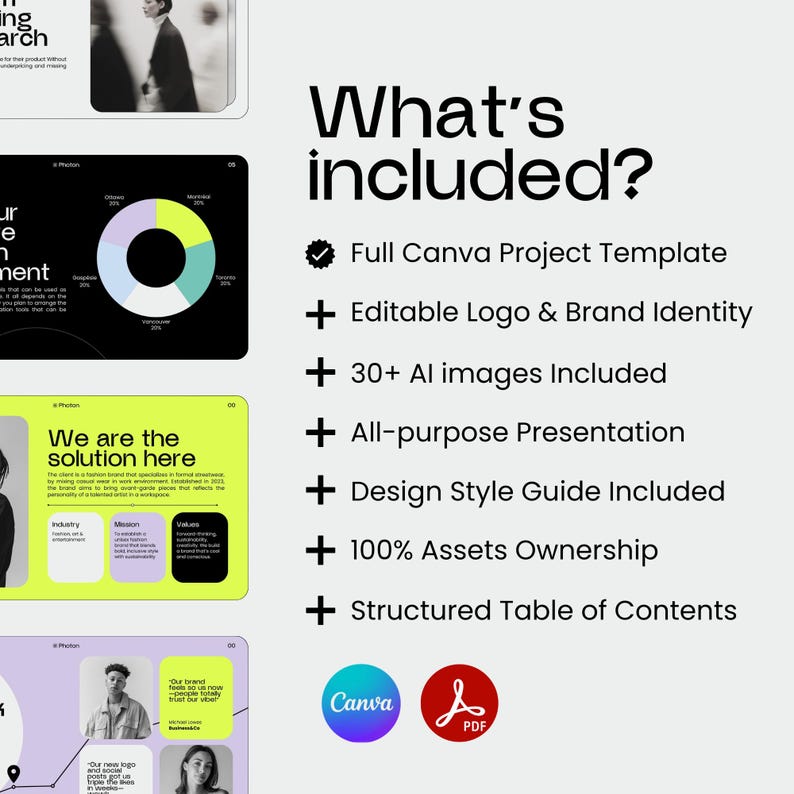 Business Canva Presentation Pitch Deck Template | 36 Editable Slides - Etsy
