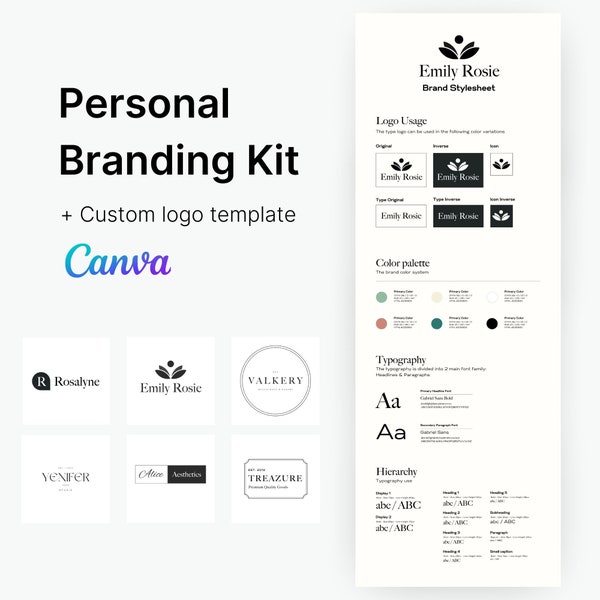 Branding Kit - Etsy