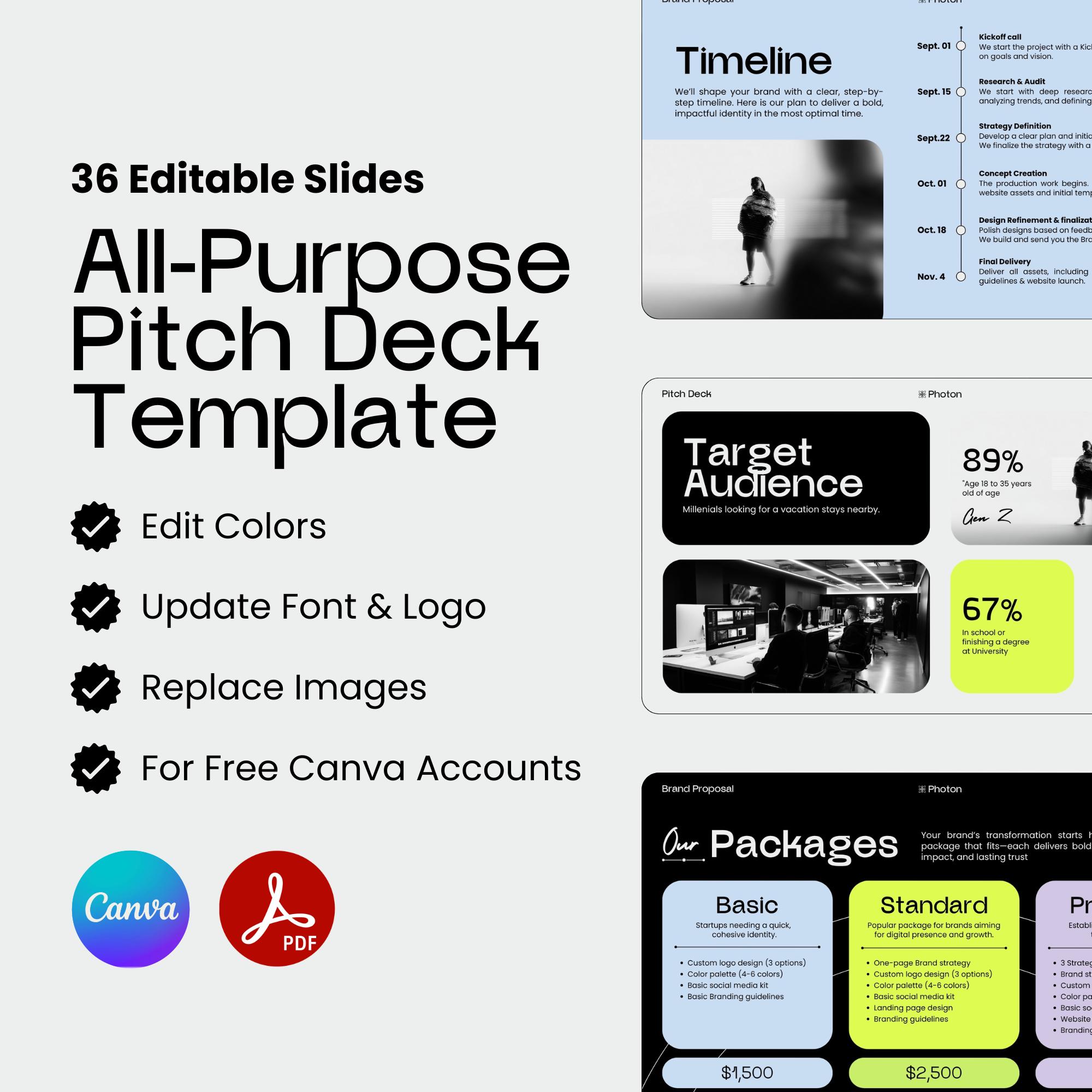Business Canva Presentation Pitch Deck Template | 36 Editable Slides - Etsy