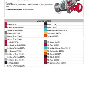 Rat Rod - Machine Embroidery Design - Etsy