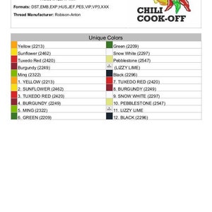 Chili Cook off - Machine Embroidery Design - Etsy