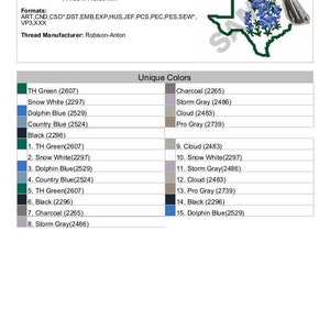 Texas Mockingbird - Machine Embroidery Design - Etsy