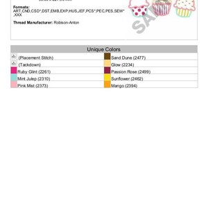 Cupcake Applique Border - Machine Embroidery Design - Etsy