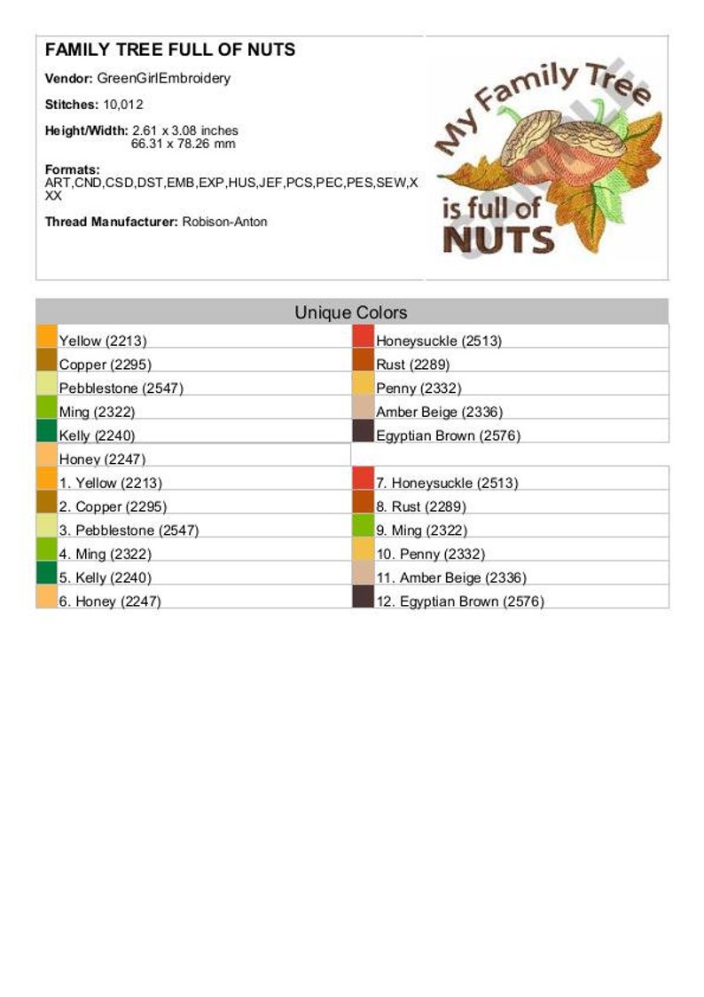Family Tree Full of Nuts - Machine Embroidery Design - Etsy