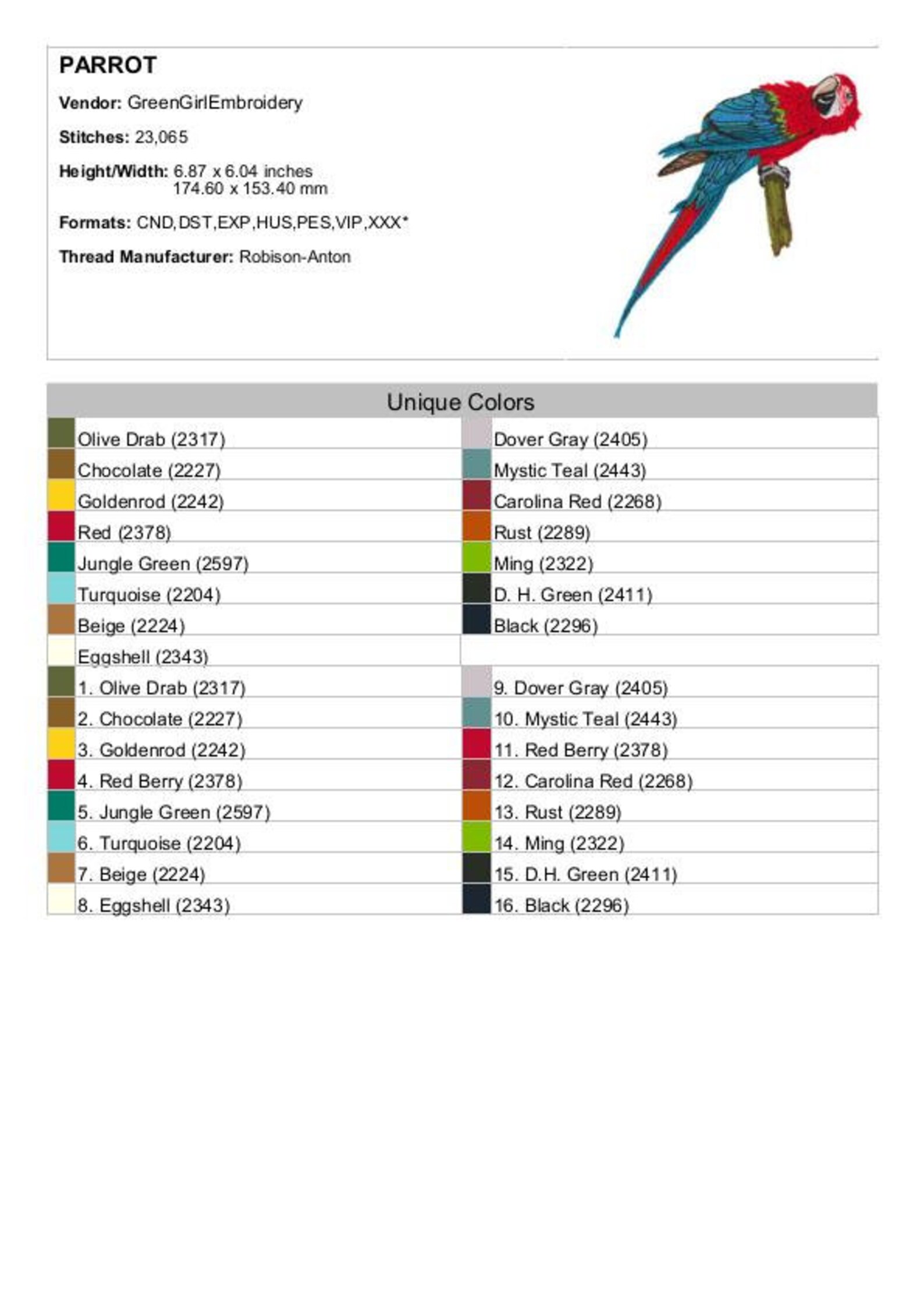 Parrot Machine Embroidery Design - Etsy