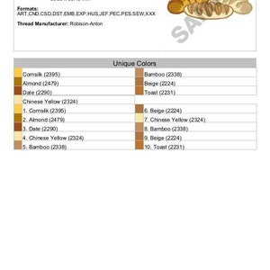 Loaves of Bread - Machine Embroidery Design - Etsy