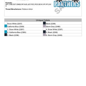 Team Panthers - Machine Embroidery Design - Etsy