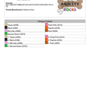 Dog Agility Rocks - Machine Embroidery Design - Etsy