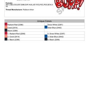 Burp! - Machine Embroidery Design - Etsy