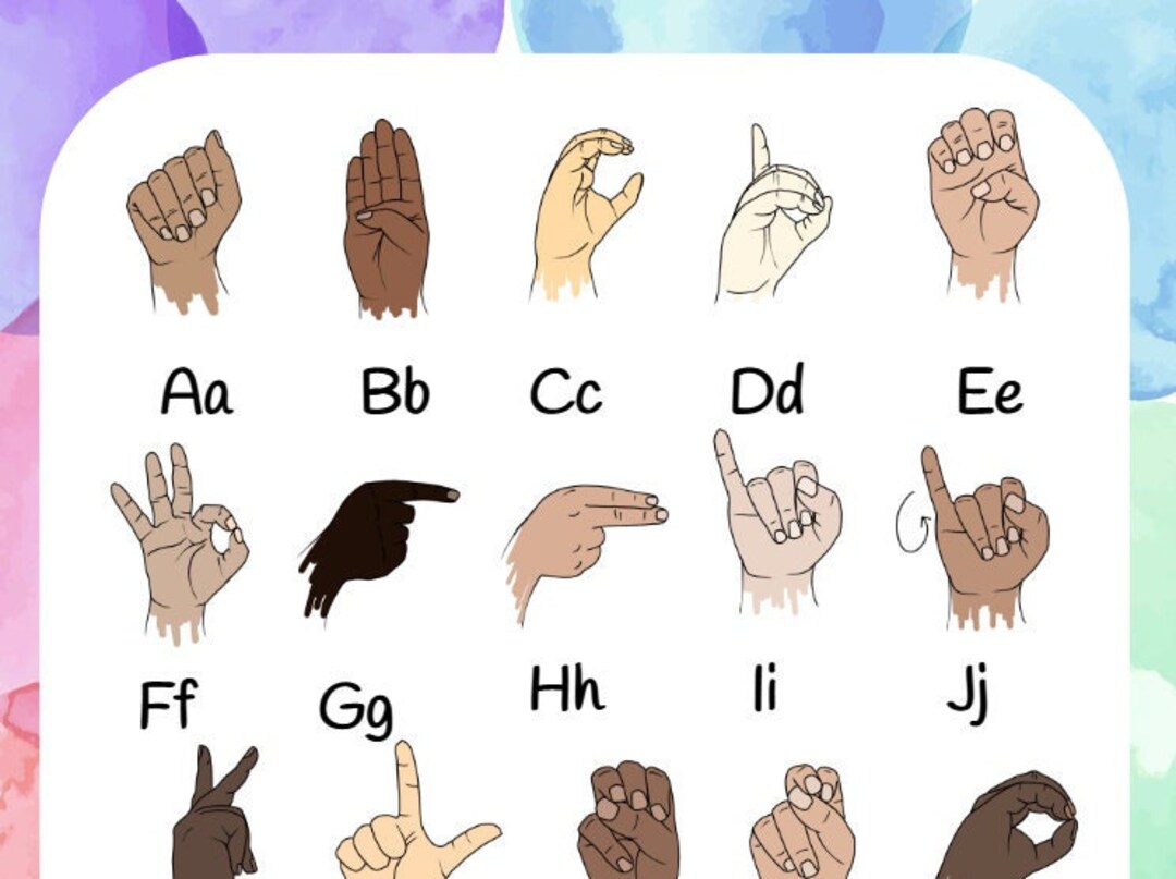 ASL PRINTABLE Alphabet for Classroom Rainbow - Etsy