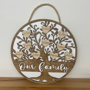 Custom Family Tree With Heart Names - Etsy