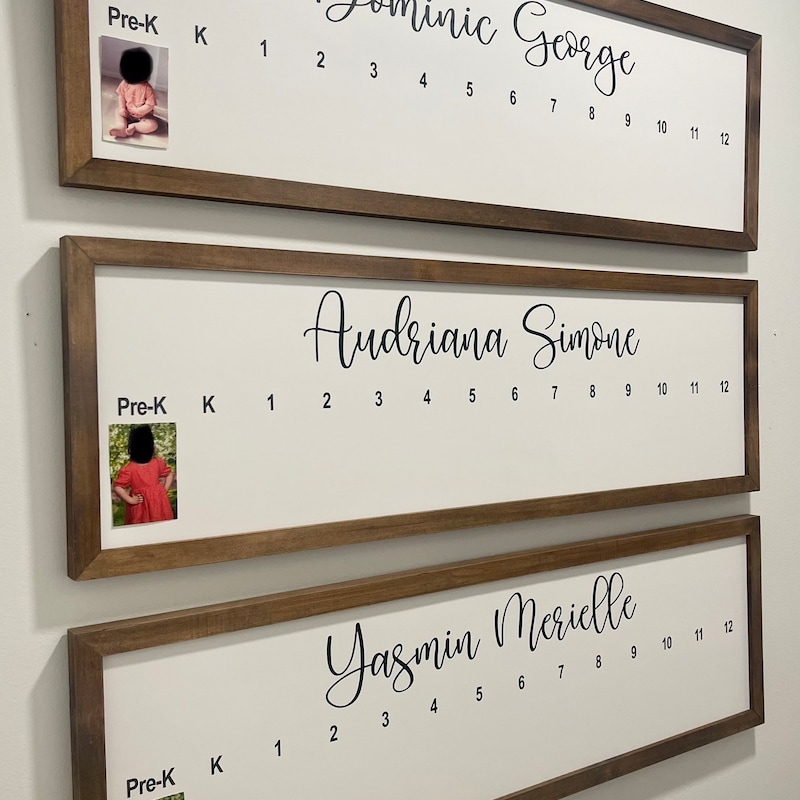 Picture of Grow Are - Etsy