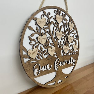 Custom Family Tree With Heart Names - Etsy