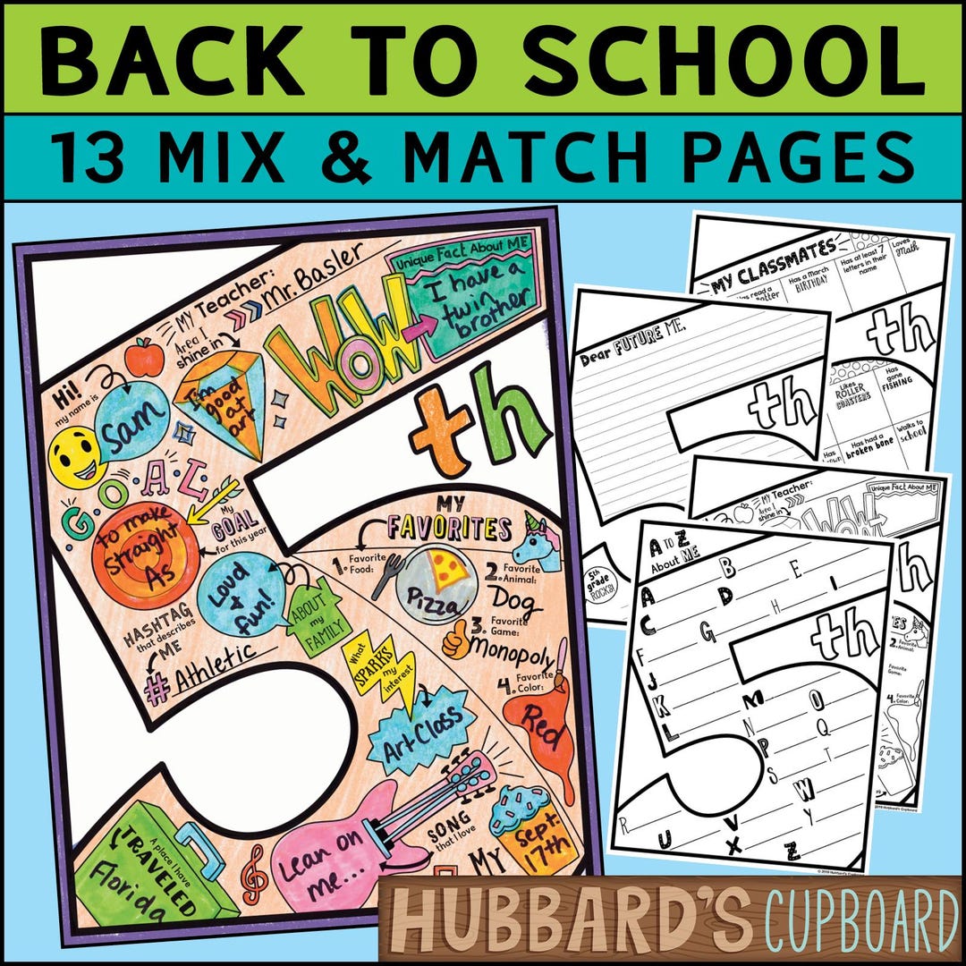 Back to School Activities - BTS Bulletin Board - 5th Grade All About Me ...