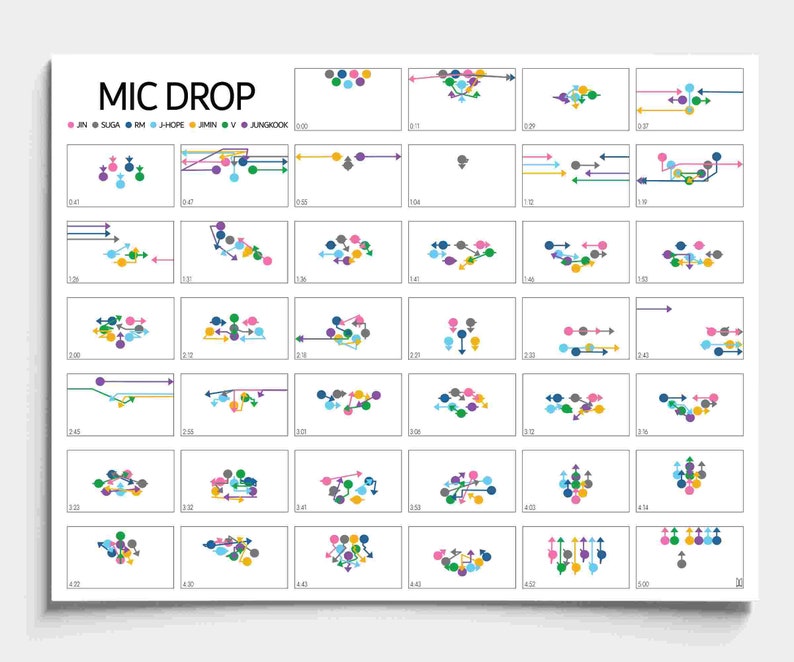 MIC Drop BTS Fan Art Minimalist Drawing Bangtan Home Decor Love ...