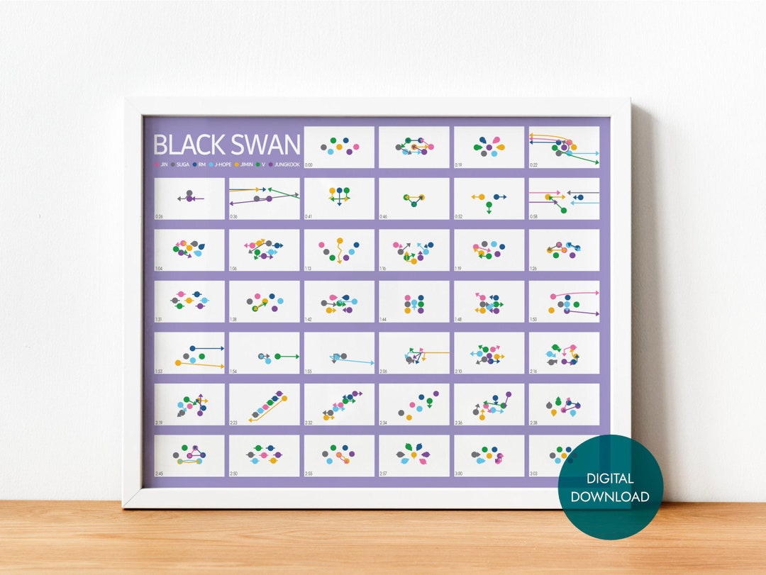 Unleash Your Inner Dancer With BTS "black Swan" Dance Breakdown | Step ...