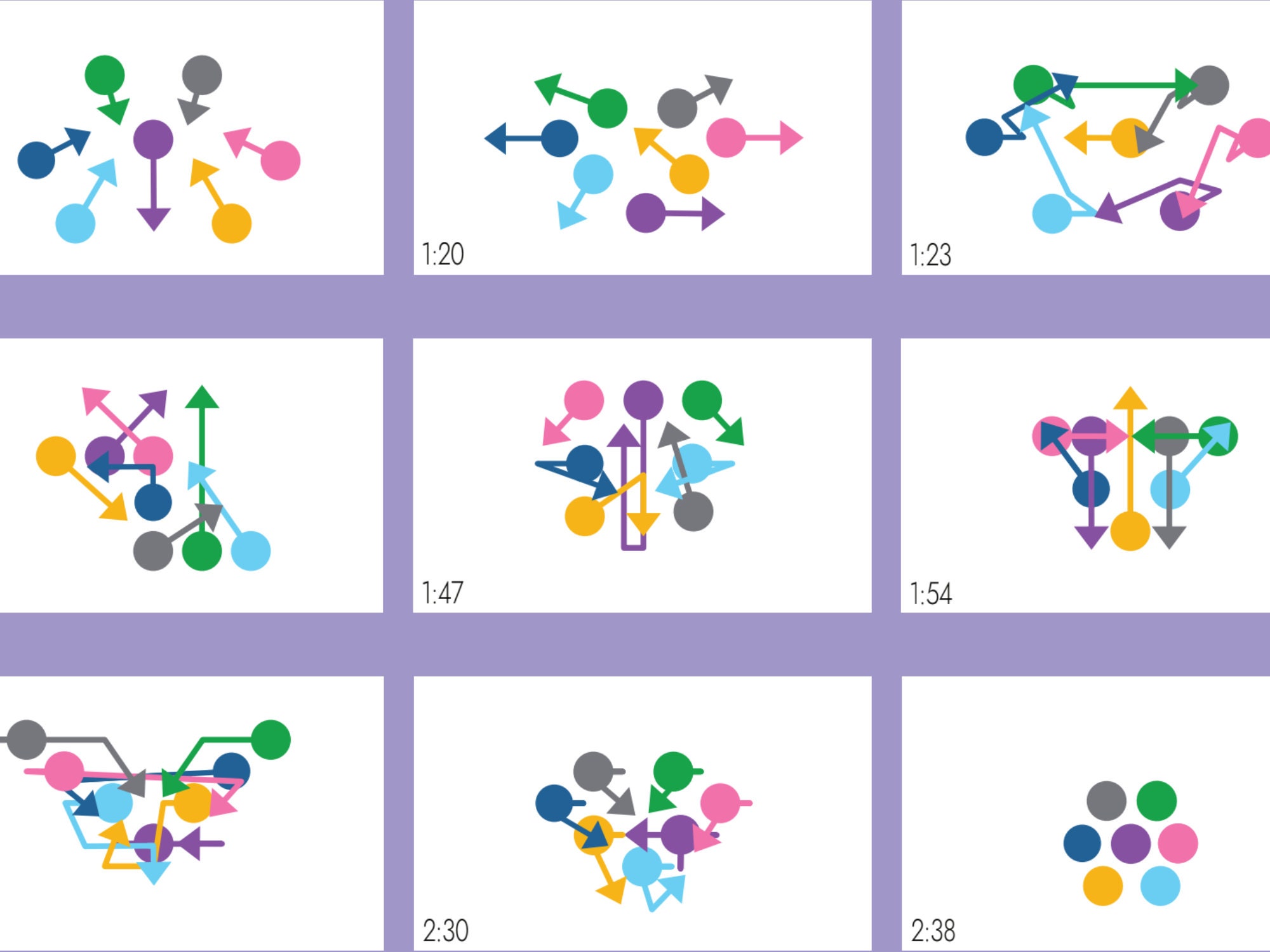 DNA Choreography BTS Printable Poster Bts Merch Digital Download Bts ...