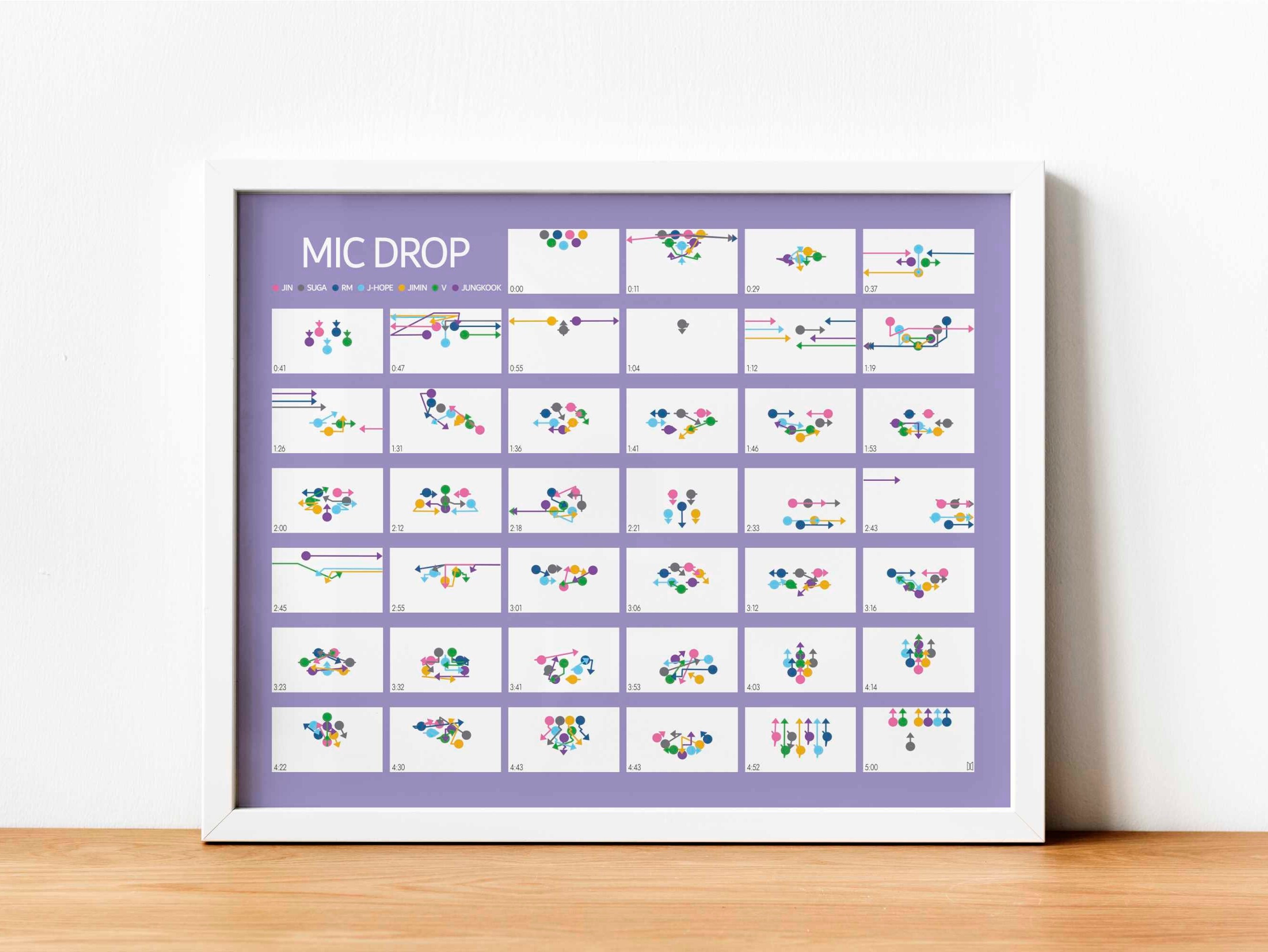 MIC Drop BTS Fan Art Minimalist Drawing Bangtan Home Decor Love ...