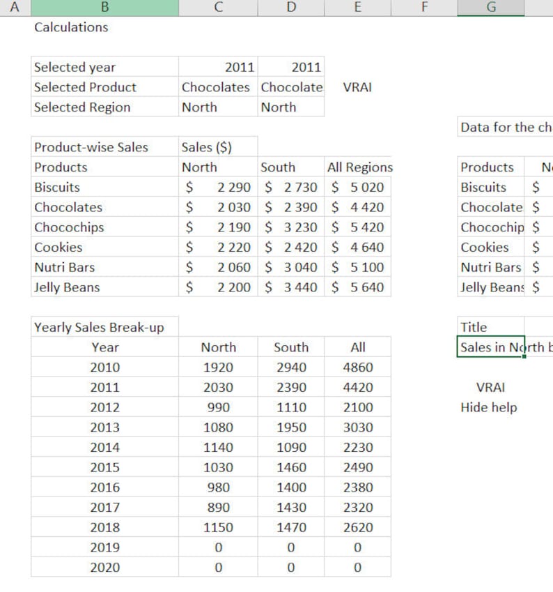 Excel Interactive Sales Chart - Etsy
