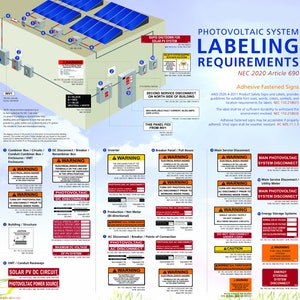 100-102 Solar Safety Labels Pack of 43-2014, 2017 and 2020 NEC Pack Solar Pack 43 UV Resistant ...