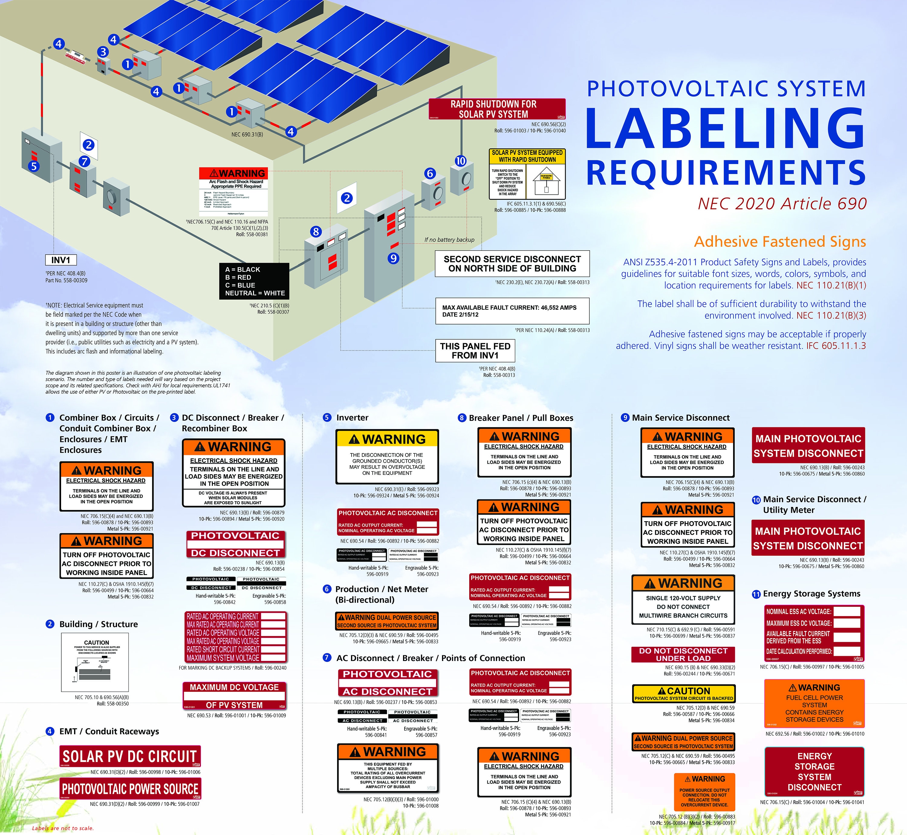 100-102 Solar Safety Labels Pack of 43-2014, 2017 and 2020 NEC Pack ...