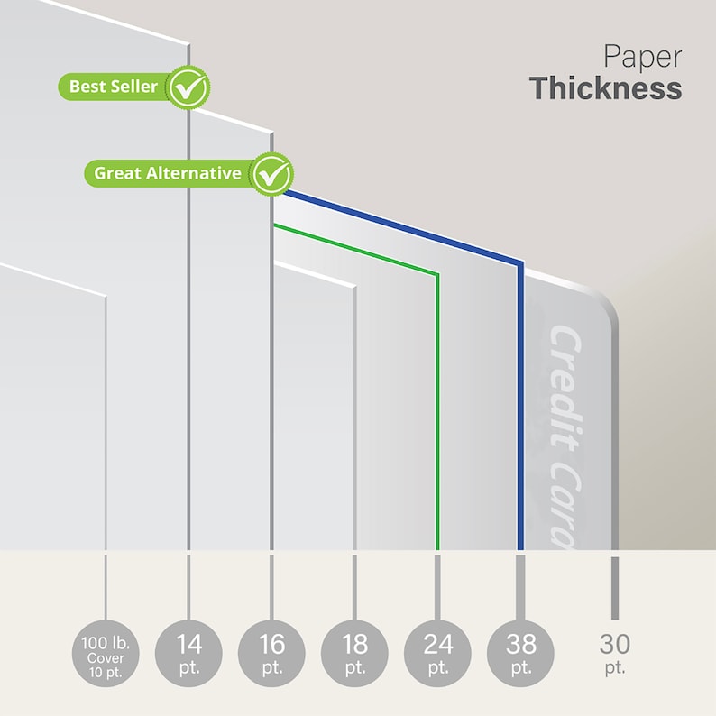 Custom Remax Real Estate Business Cards - Real Printing - 3.5" X 2" - Etsy