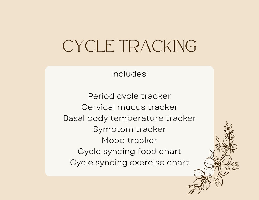Cervical Cycle Syncing & Mapping Track Menstrual Cycle and - Etsy